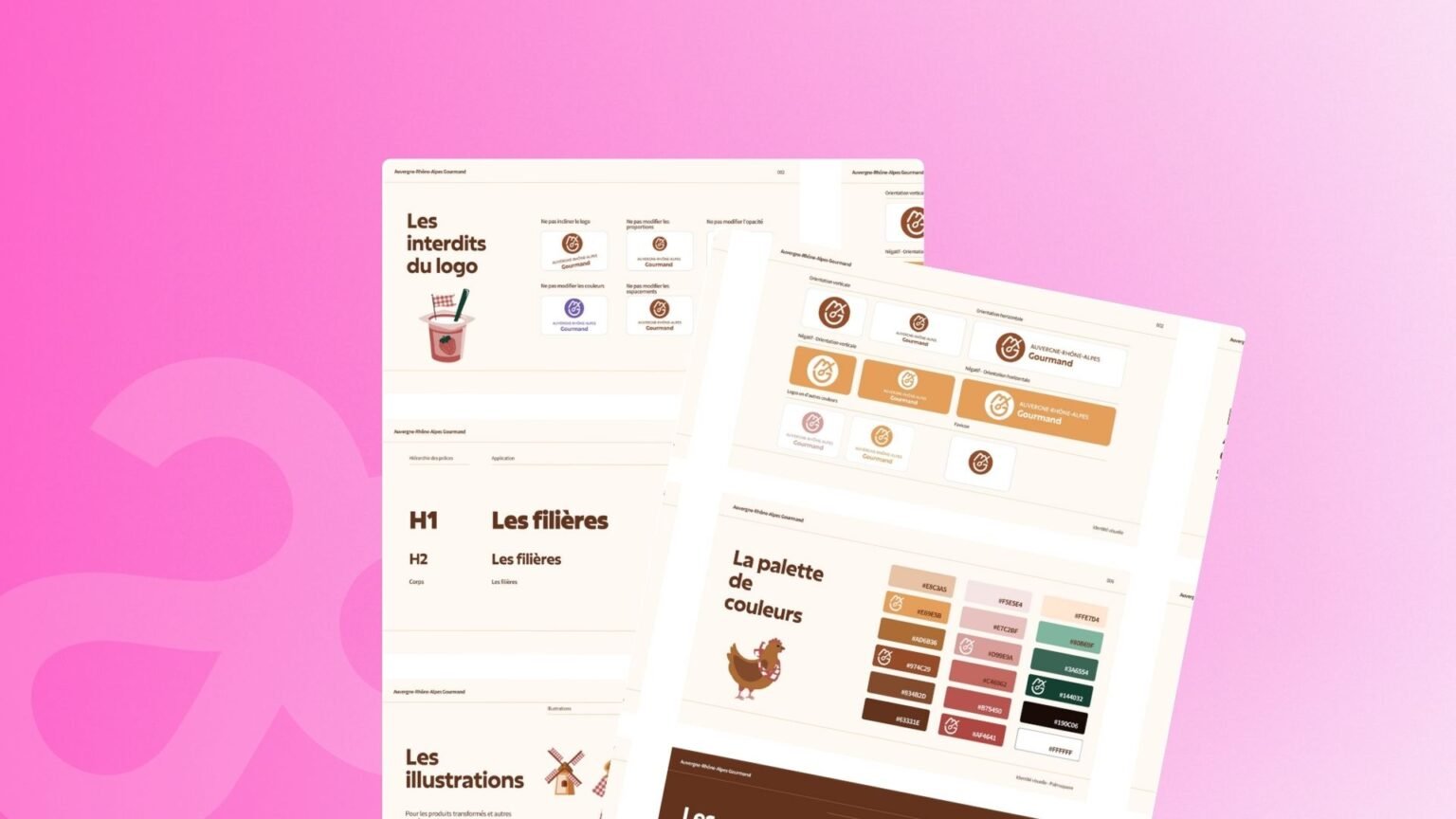 Template Charte Graphique : crée ton univers visuel
